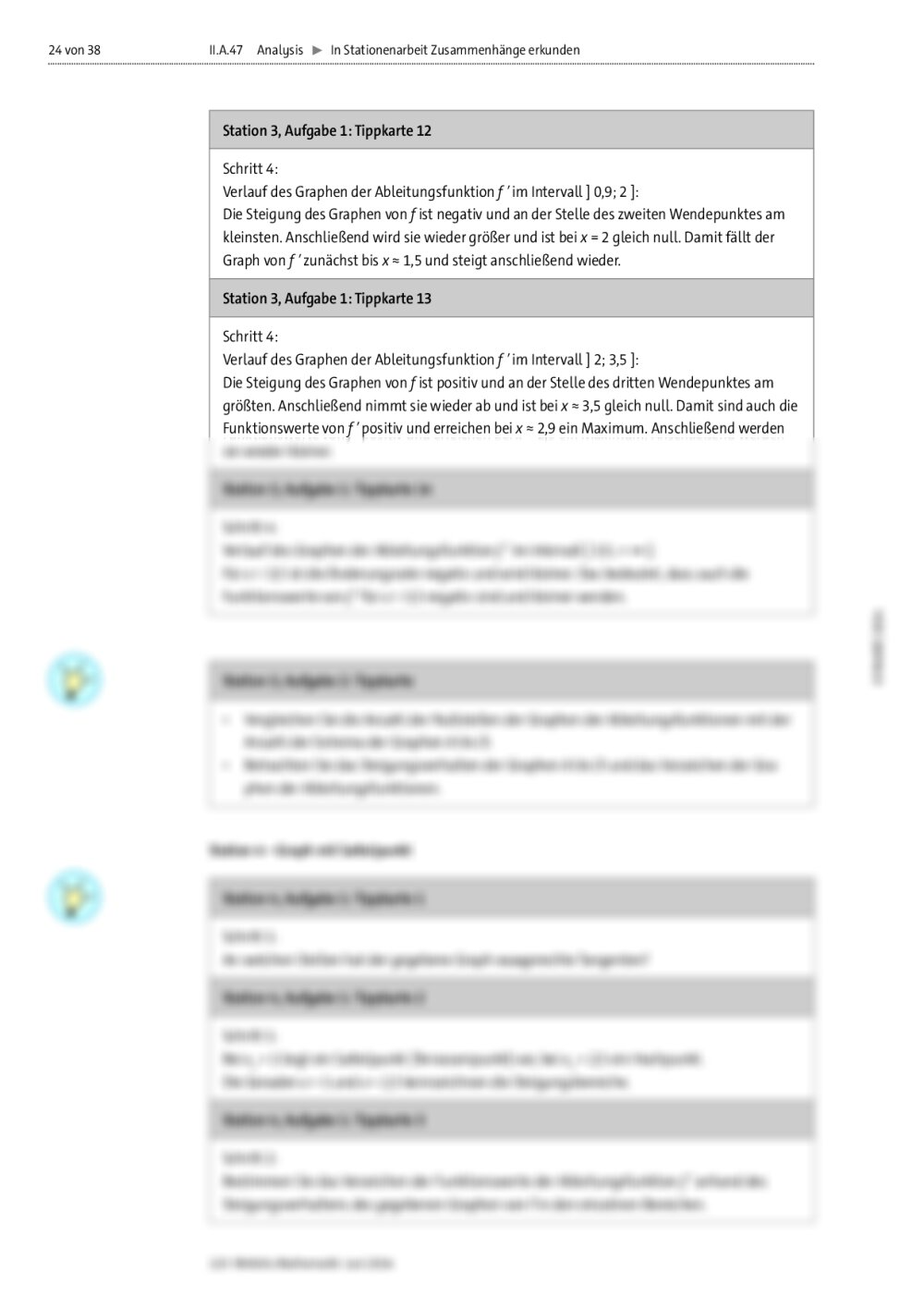 Graphisches Ableiten Raabits Online