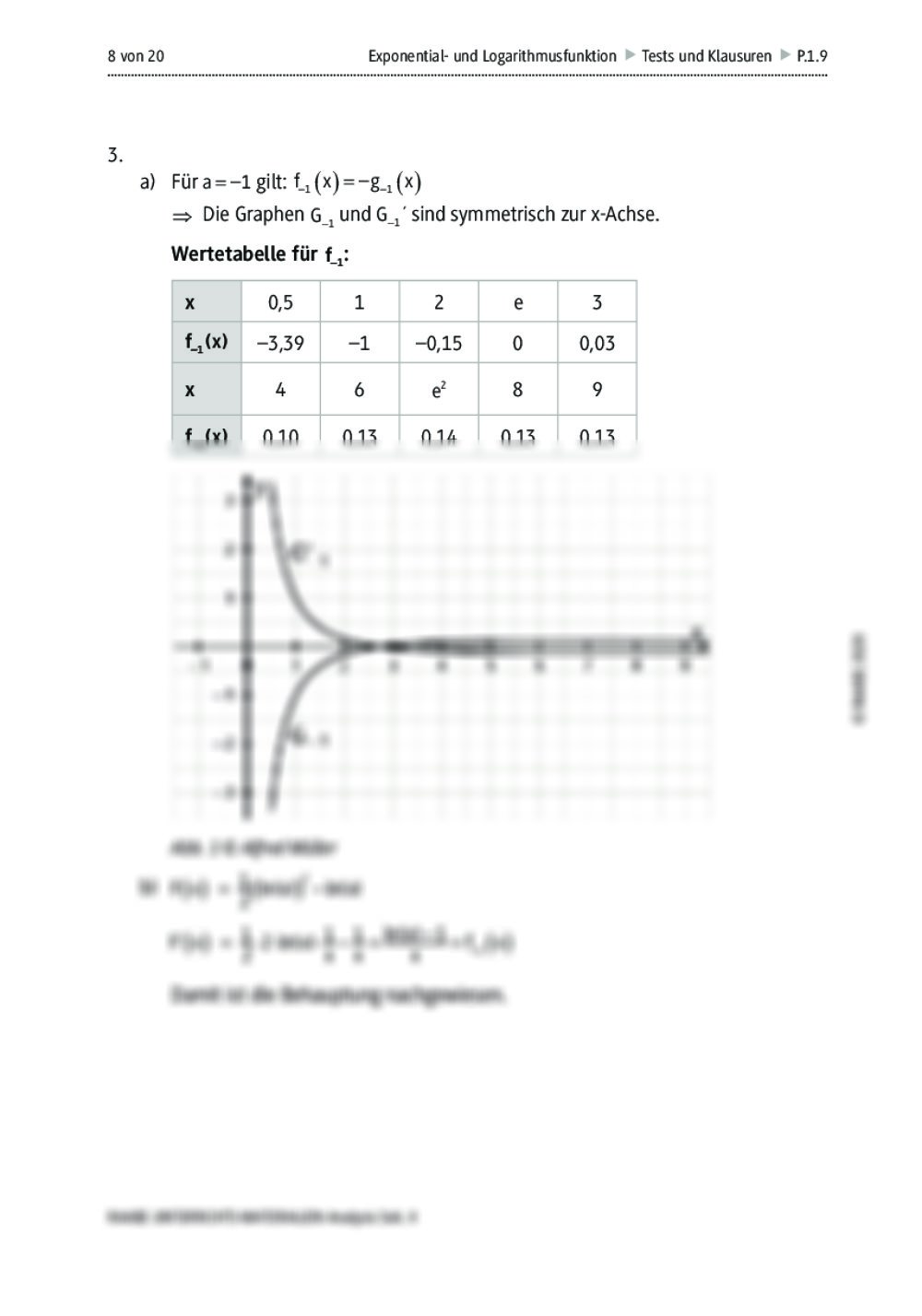 Reelle Funktionen | RAAbits Online Reelle Funktionen | RAAbits Online